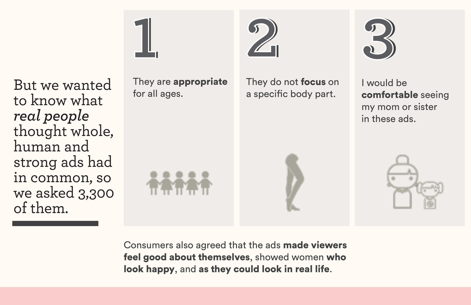 B&W_Objectifying+Women+in+Advertising_9.20.16_V24 – Arts et innovations ...